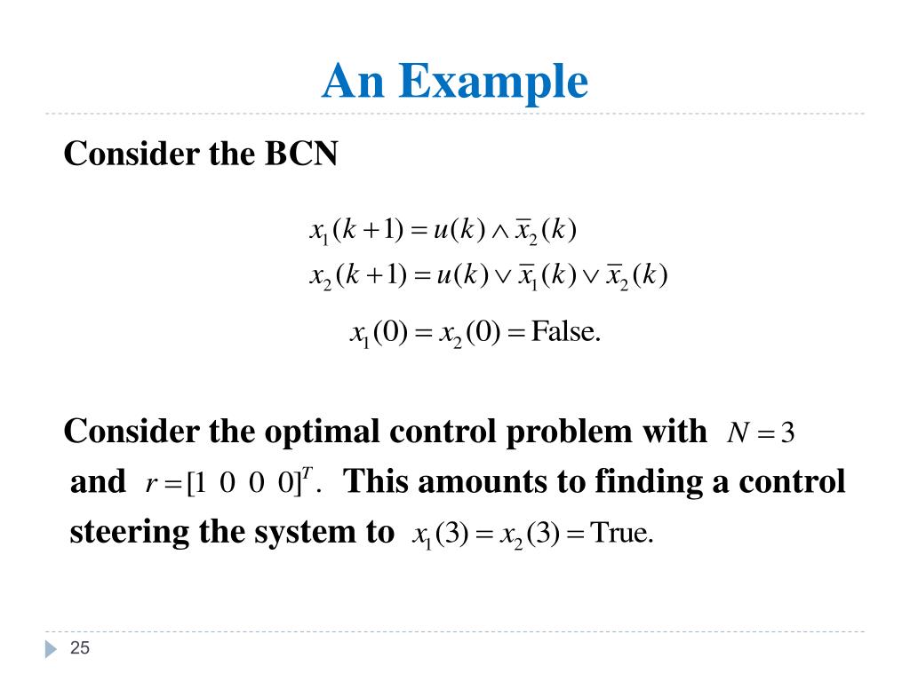 Ppt A Maximum Principle For Single Input Boolean Control Networks Powerpoint Presentation Id