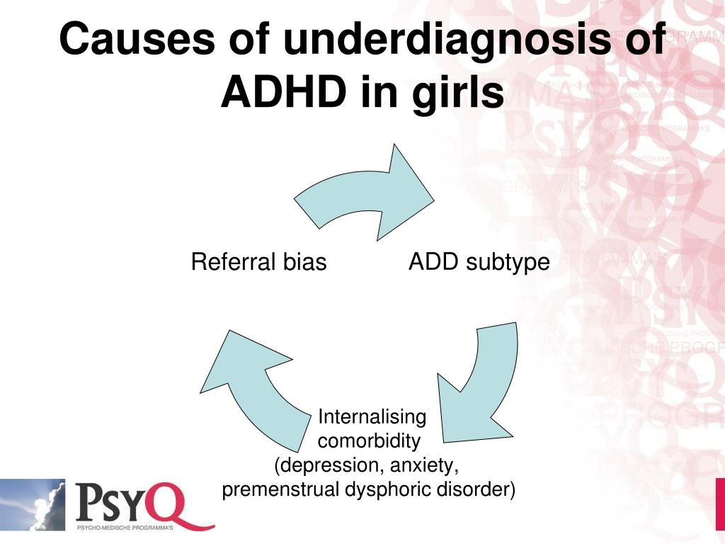 Ppt Diagnostic Assessment Treatment And Lifespan Clinic For Adhd