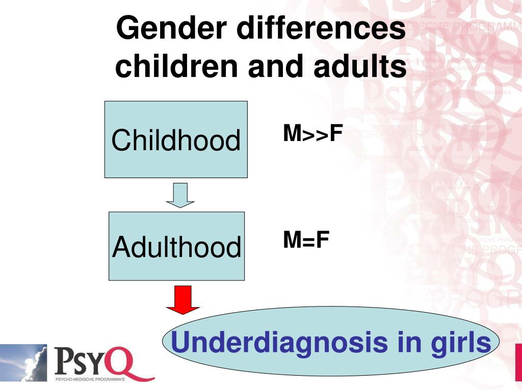 PPT - Diagnostic Assessment, Treatment, and Lifespan Clinic for ADHD ...
