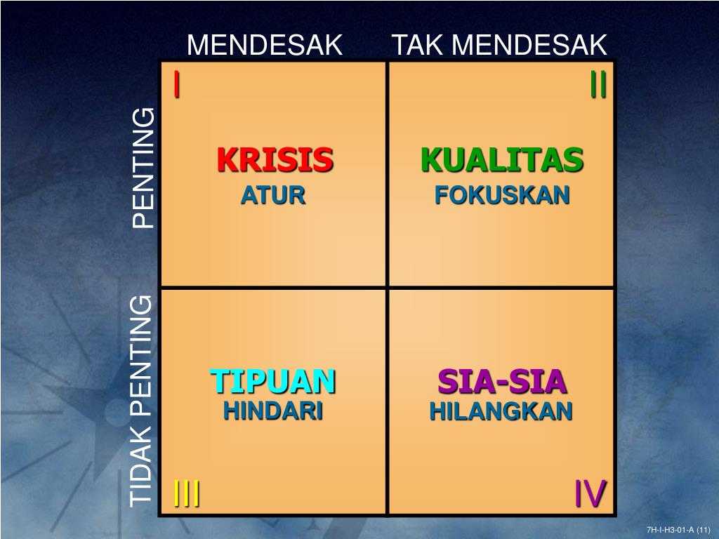 PPT - Dahulukan yang utama PowerPoint Presentation, free download - ID ... PPT - Dahulukan yang utama PowerPoint Presentation, free download - ID ...