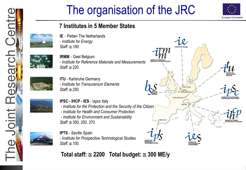 PPT - Opportunities for collaborating with the JRC Dr. G.Caratti Warsaw ...