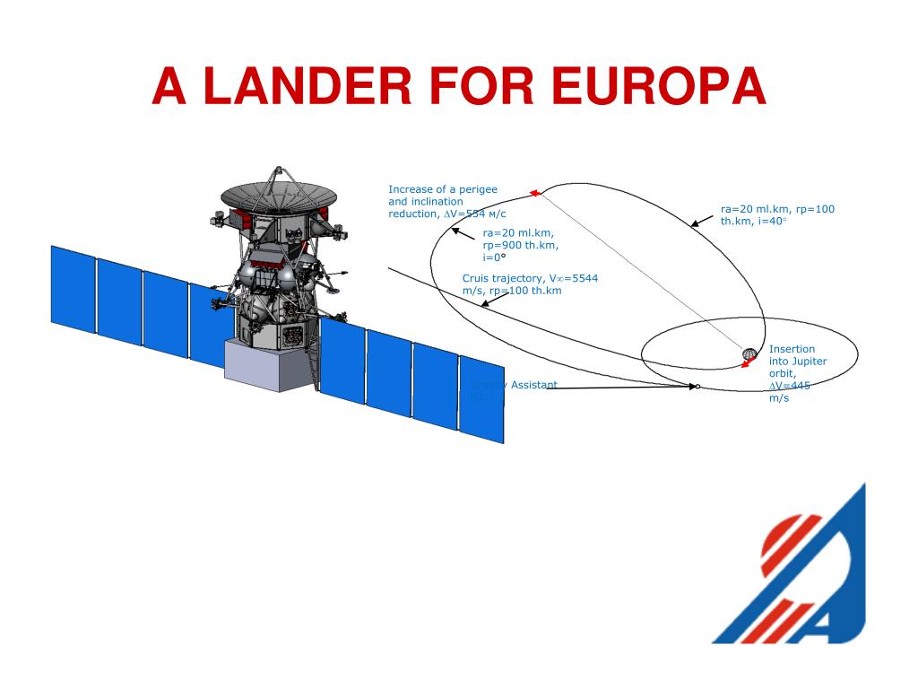 PPT - Europa Lander: mission concept and scientific goals PowerPoint ...