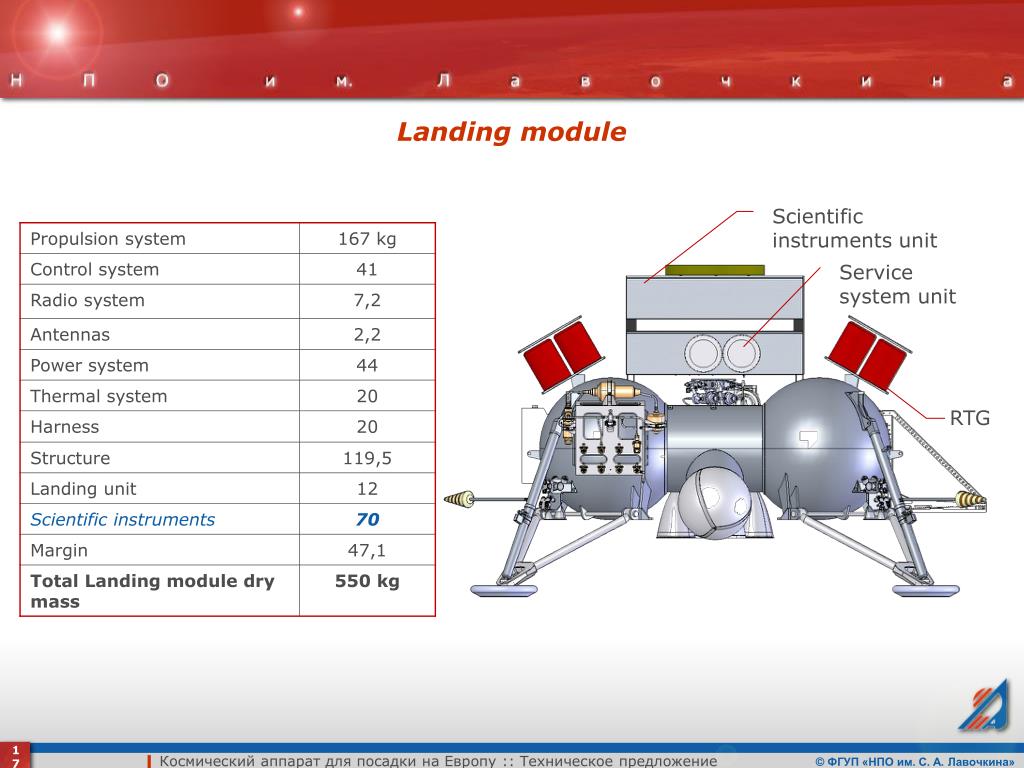 PPT - Europa Lander: mission concept and scientific goals PowerPoint ...