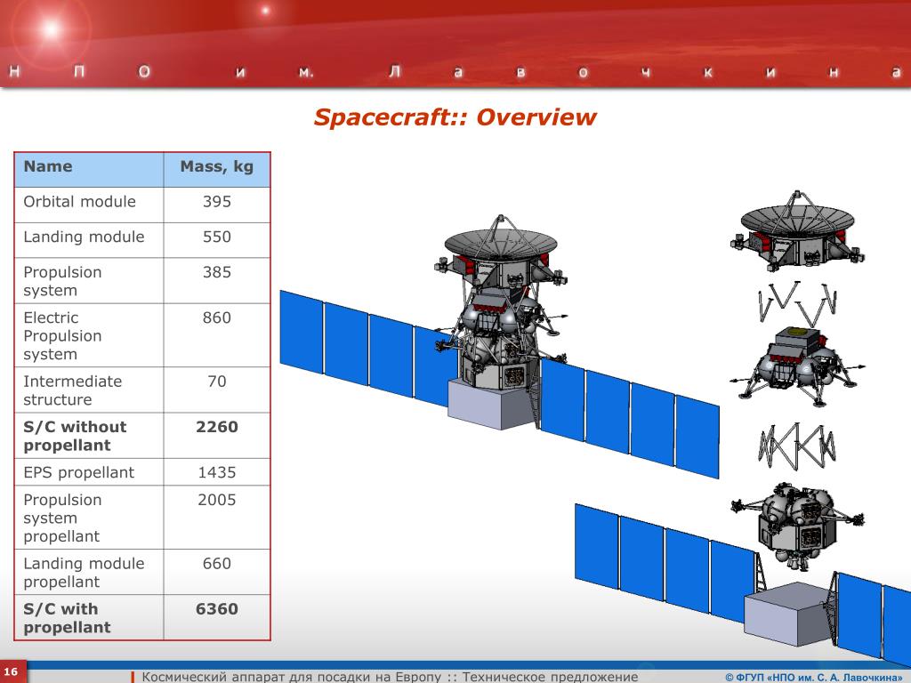 PPT - Europa Lander: mission concept and scientific goals PowerPoint ...