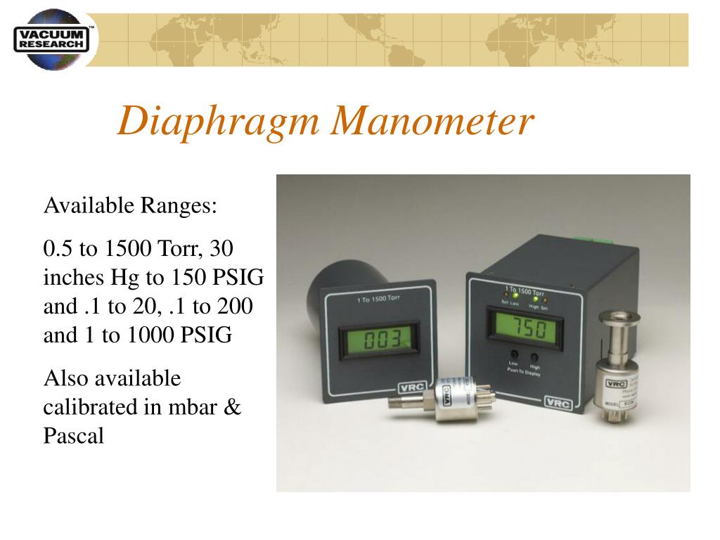 PPT - History of Vacuum Research Corp. PowerPoint Presentation, free ...