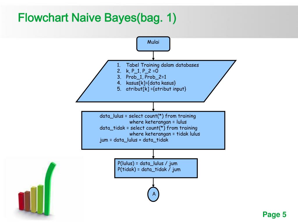 PPT - Marselina Silvia Suhartinah 50406459 / 4IA05 PowerPoint ...