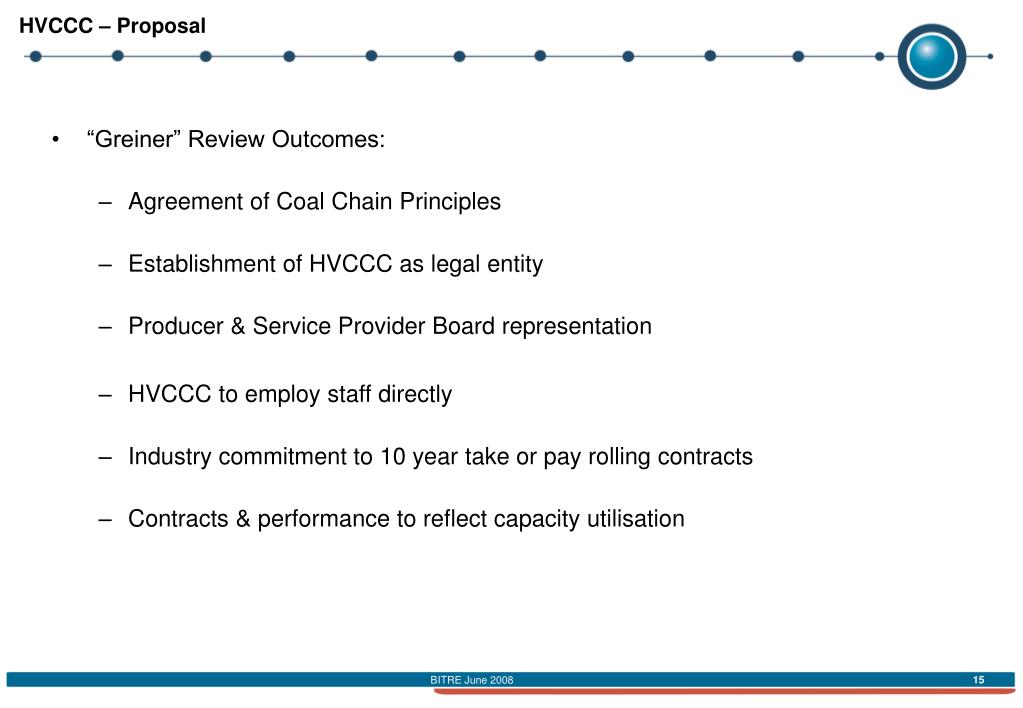 PPT - Denise McMillan Chairman, HVCCLT BITRE Colloquium: June 2008 ...