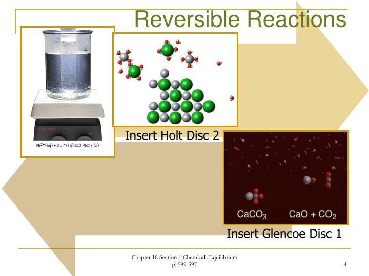 PPT - Chemical Equilibrium Chapter 18 Modern Chemistry PowerPoint ...