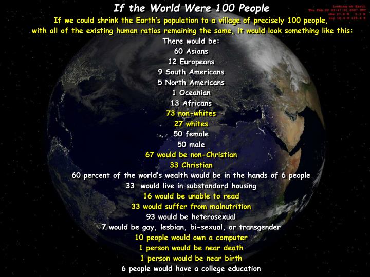 PPT - If the World Were 100 People PowerPoint Presentation, free ...