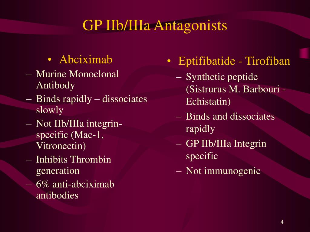 PPT - Antiplatelet therapy and Coronary Interventions PowerPoint ...