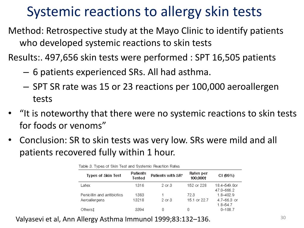 PPT - Skin or In Vitro Test for Food Allergy? Skin Test PowerPoint ...
