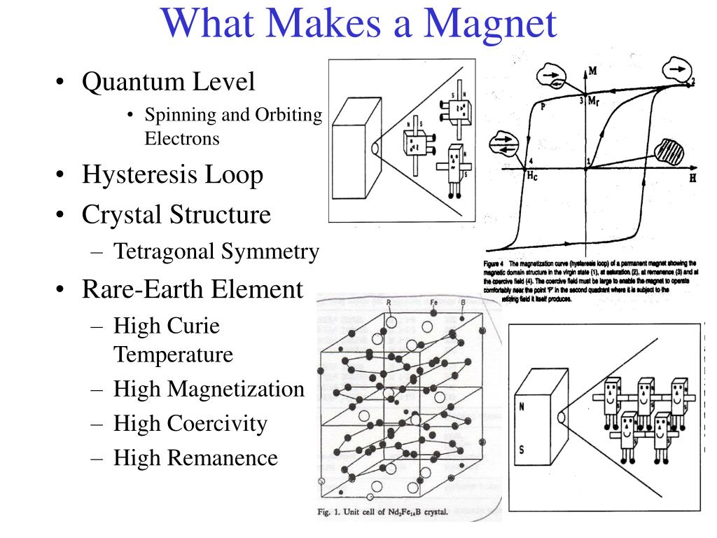 PPT - Rare Earth Magnets by Christopher Rust Neodymium-Iron-Boron ...