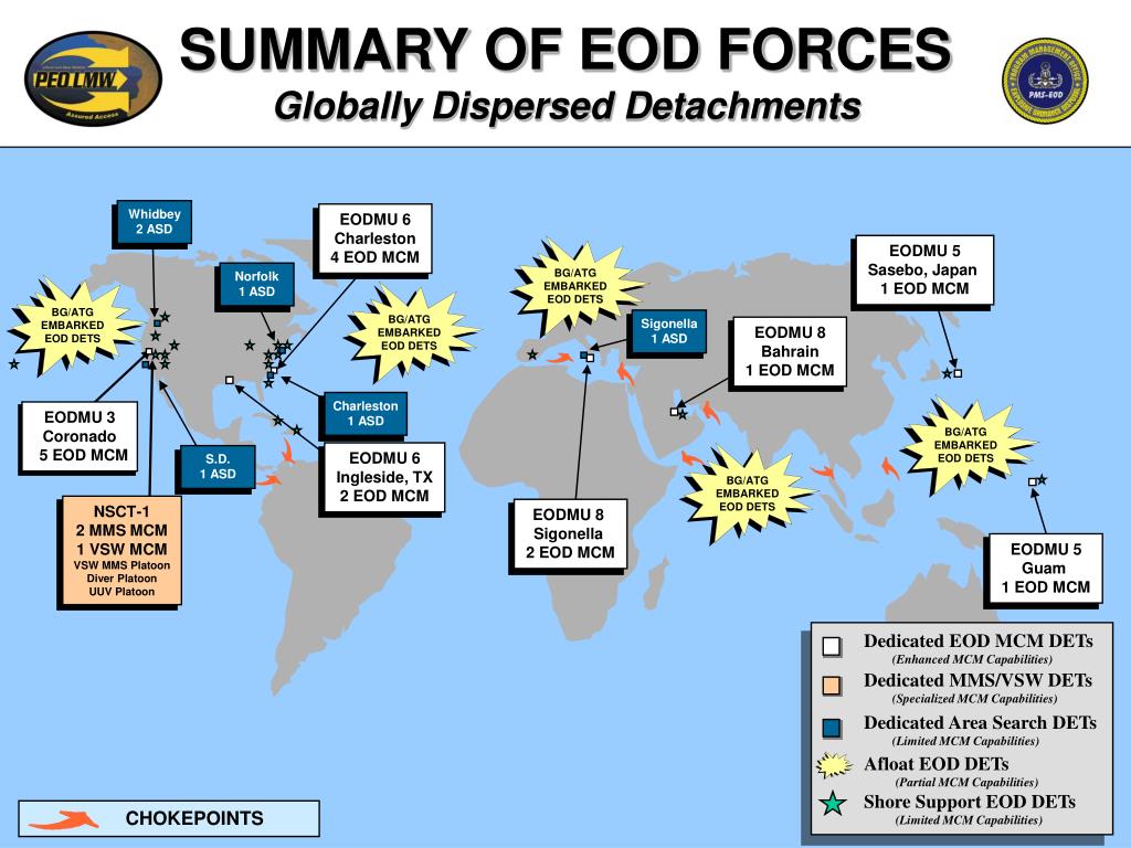 PPT - CDR Tom Green PMS-EOD Mine Warfare Association Spring Meeting May ...