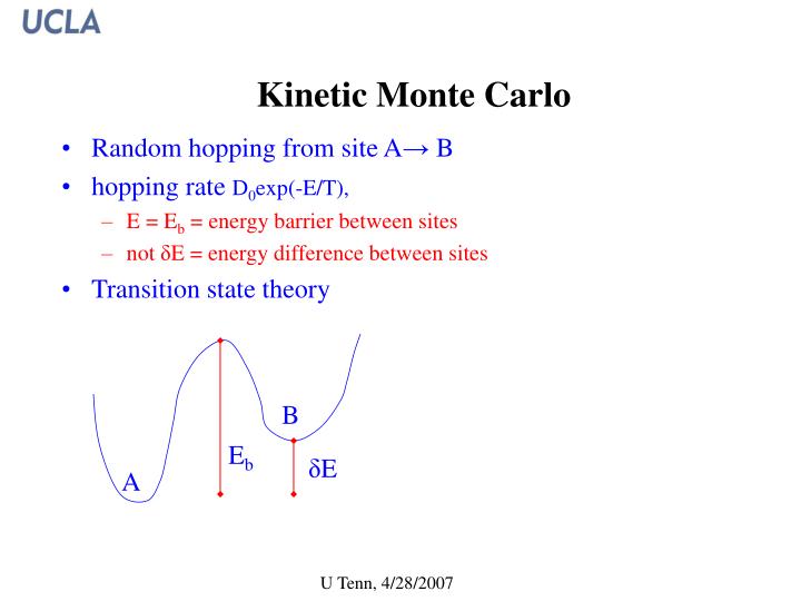 PPT - Growth, Structure and Pattern Formation for Thin Films Lecture 1 ...