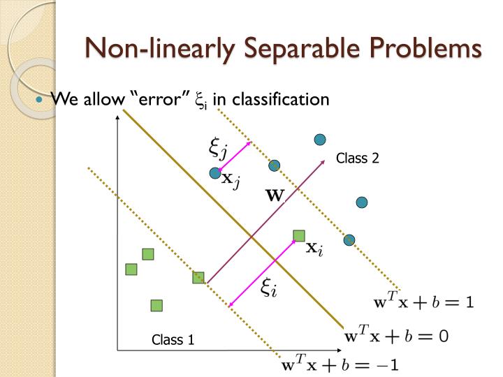 PPT - TEXT CLASSIFICATION PowerPoint Presentation - ID:3327036