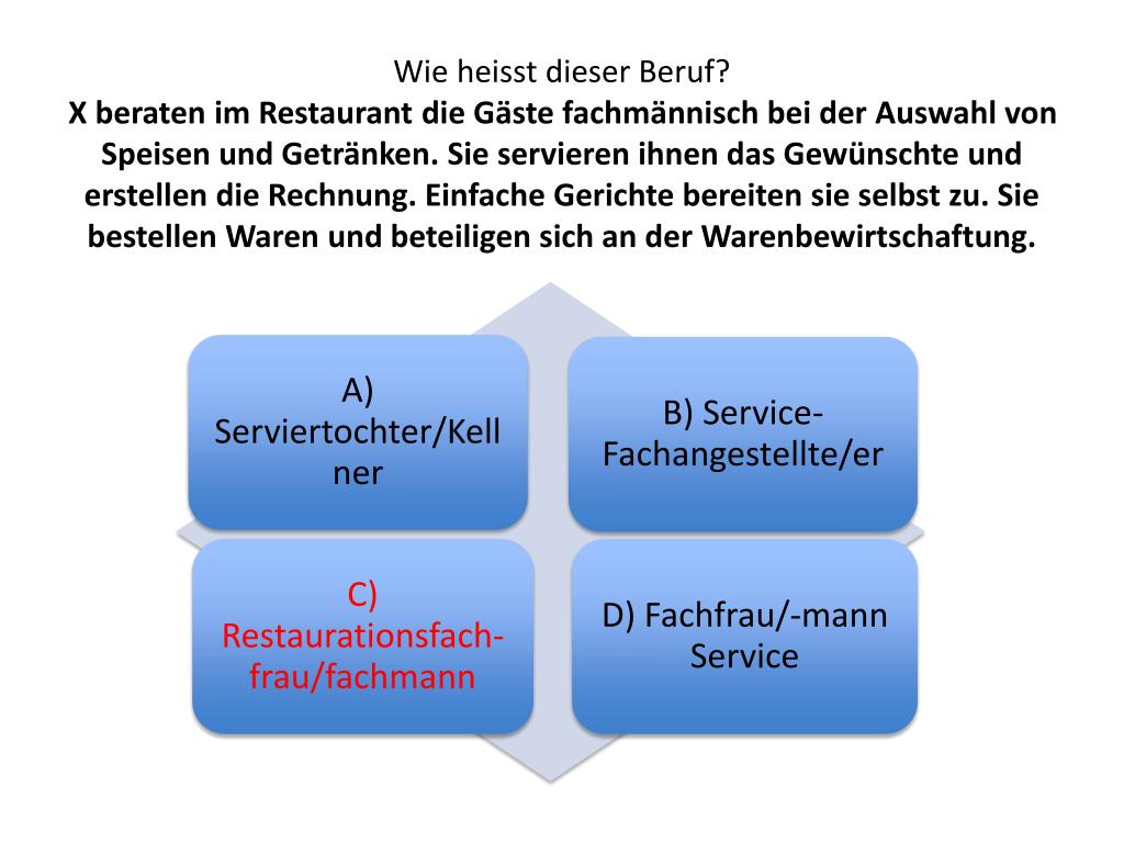 Heiteres Beruferaten Fur Senioren