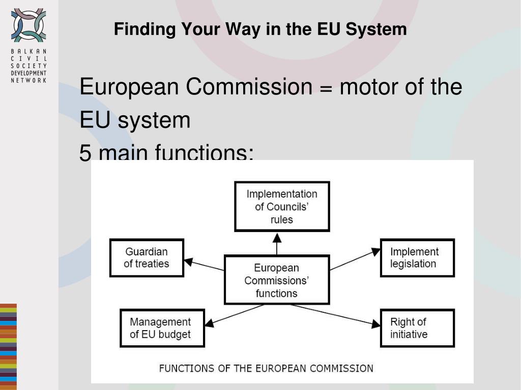PPT - Belgrade, Serbia 21 st & 22 nd May, 2012 PowerPoint Presentation ...