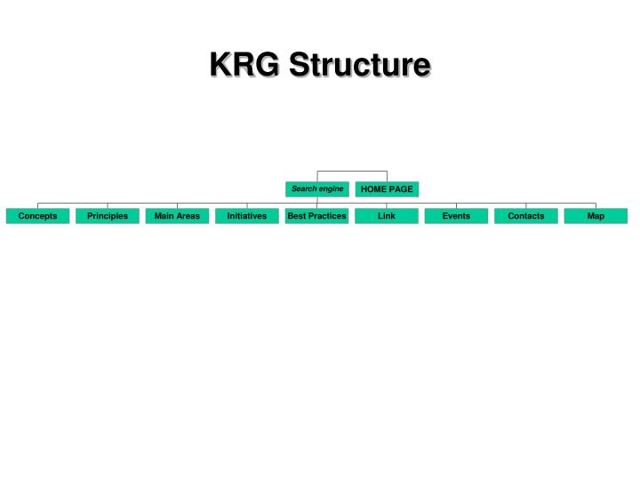 PPT - KRG Structure PowerPoint Presentation, free download - ID:3327563