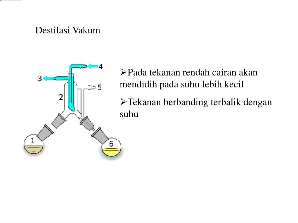 PPT - TEKNIK PENYIAPAN SAMPEL (KIMIA FARMASI ANALISIS I) PowerPoint ...