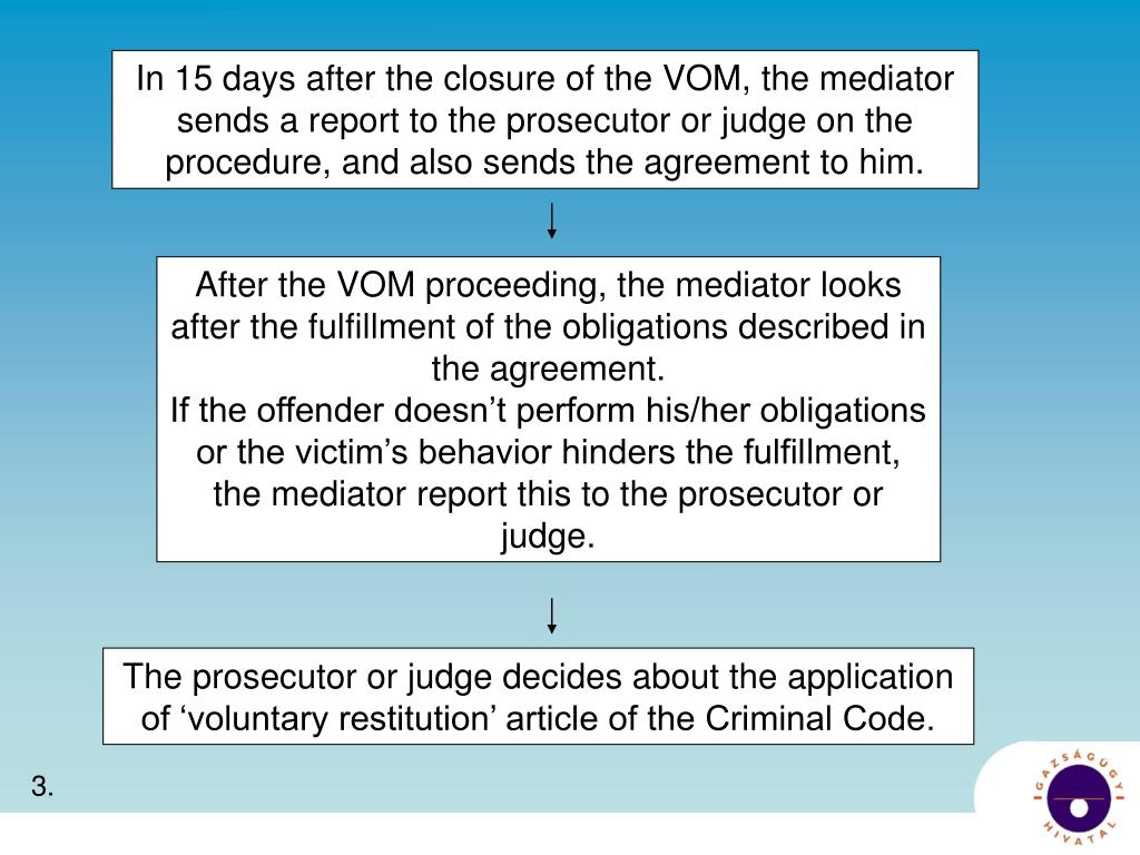 PPT - Victim-offender mediation (VOM) in case of adult offenders in ...