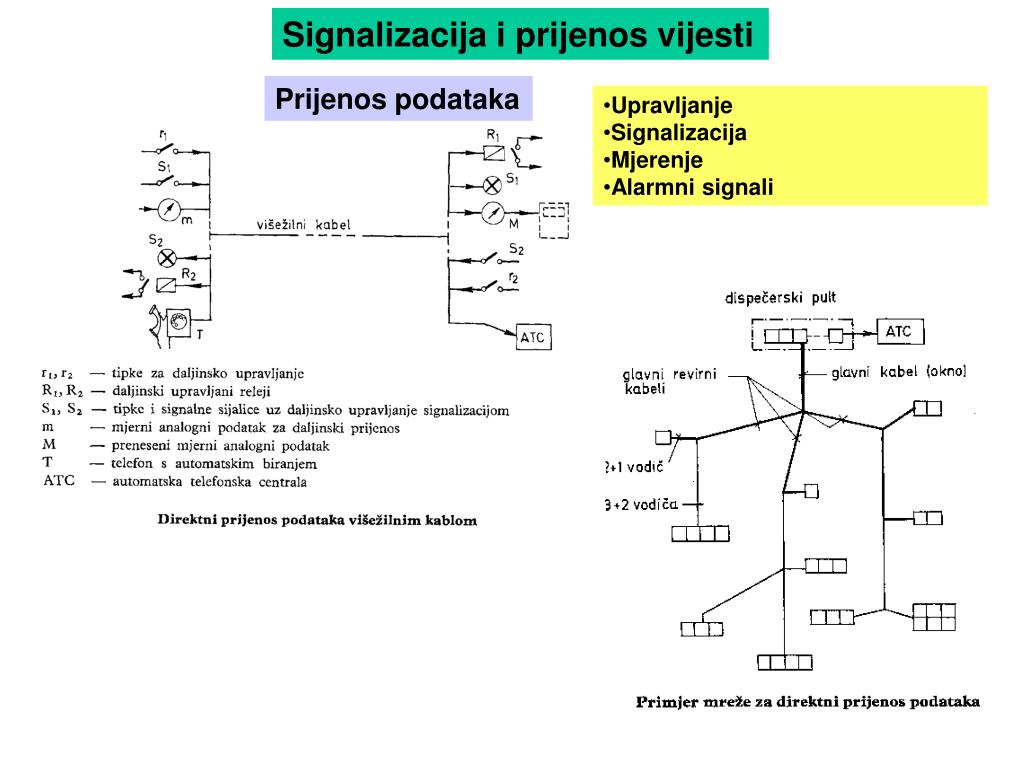 PPT - Niskonaponska sklopna i razvodna postrojenja PowerPoint ...