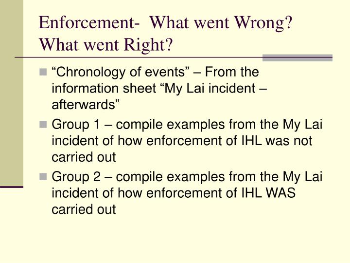 PPT - A case study — My Lai: What went wrong? What went right ...