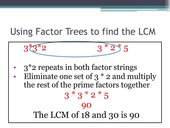 PPT - The ABC’s of GCF and LCM PowerPoint Presentation - ID:3328958