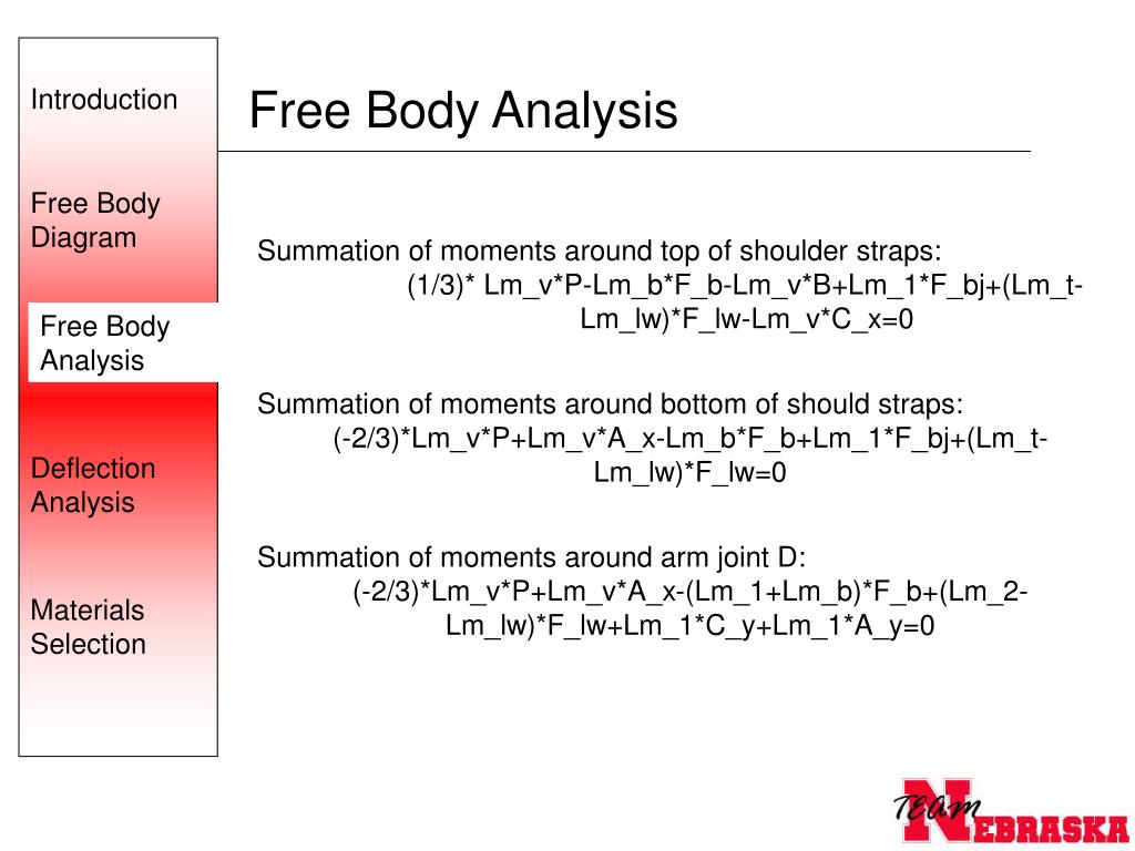PPT - Thomas Gutierrez Austin Shoemaker Shane Upchurch Ryan Kaysen Joey ...