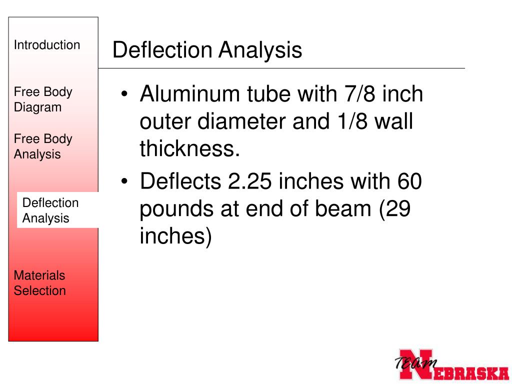 PPT - Thomas Gutierrez Austin Shoemaker Shane Upchurch Ryan Kaysen Joey ...