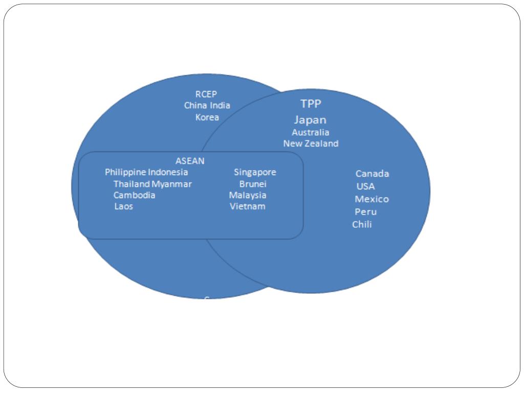 PPT - Leadership change in Japan Policy Agenda of new Government Noriko ...
