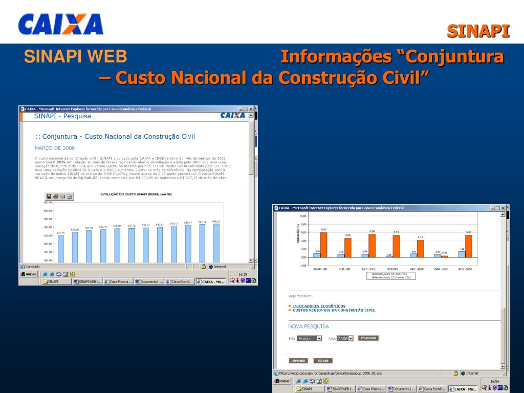 PPT - SISTEMA NACIONAL DE PESQUISA DE CUSTOS E ÍNDICES DA CONSTRUÇÃO ...
