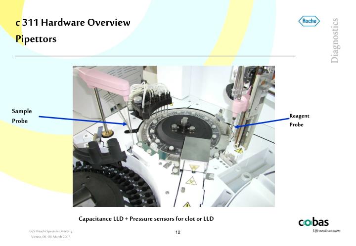 PPT - Introduction to cobas c 311 PowerPoint Presentation - ID:3329694