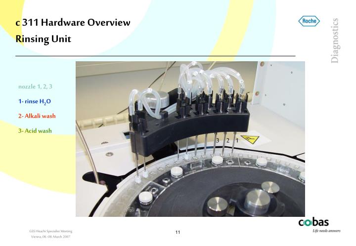 PPT - Introduction to cobas c 311 PowerPoint Presentation - ID:3329694