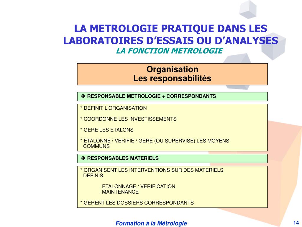 PPT - Transparents de Présentation générale de la métrologie PowerPoint ...