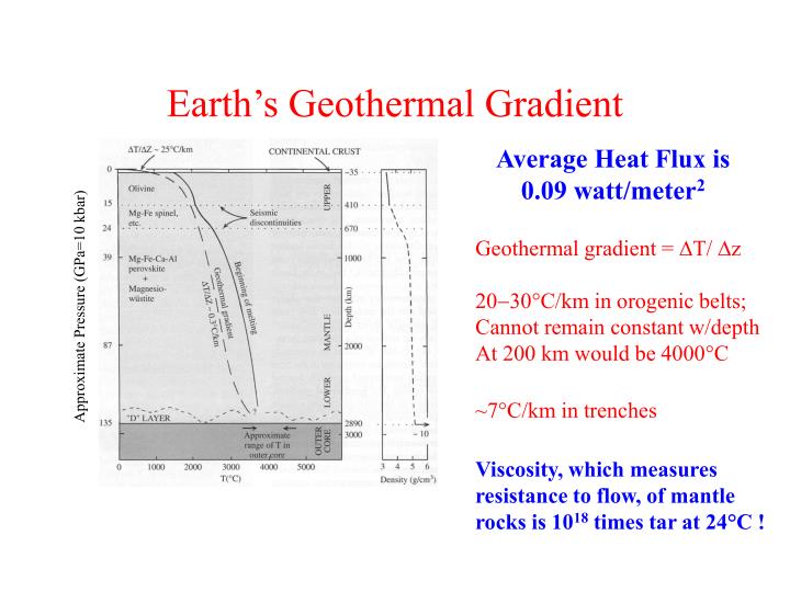 PPT - Earth Structure PowerPoint Presentation - ID:3330089