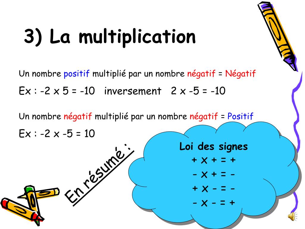 PPT - La loi des signes avec les 4 opérations. PowerPoint Presentation ...