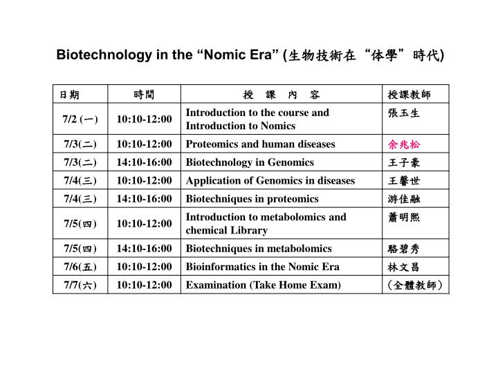PPT - Biotechnology in the “Nomic Era” ( 生物技術在 “ 体學 ” 時代 ) PowerPoint ...