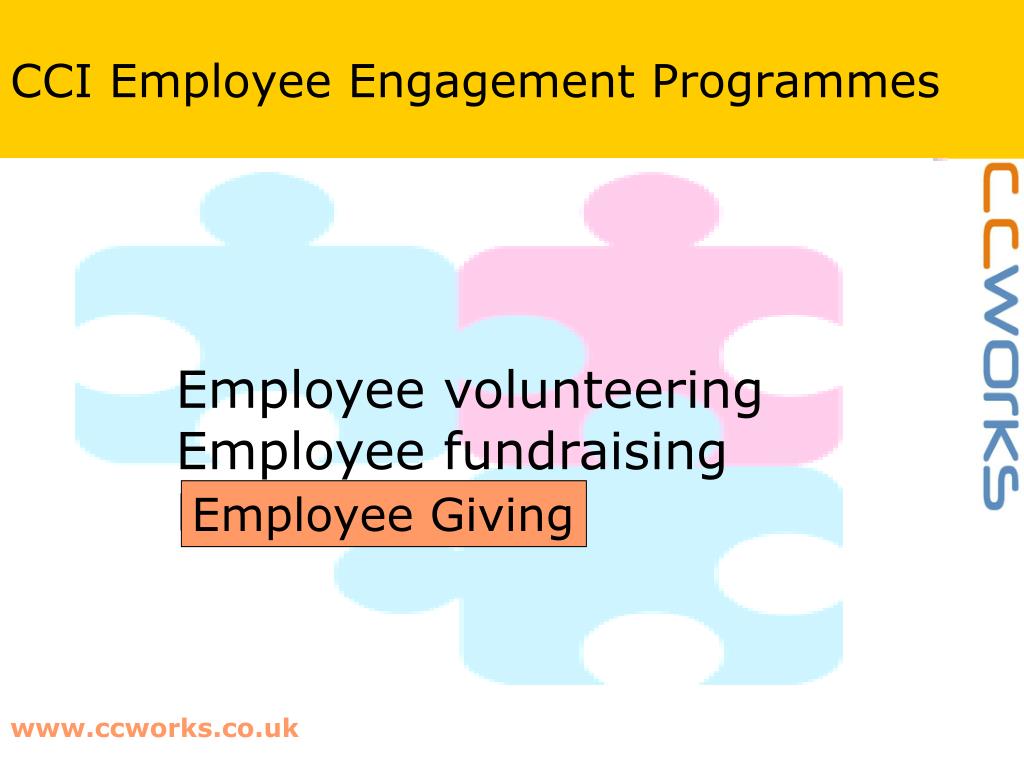 PPT - Corporate Community Investment and Employee Giving PowerPoint ...