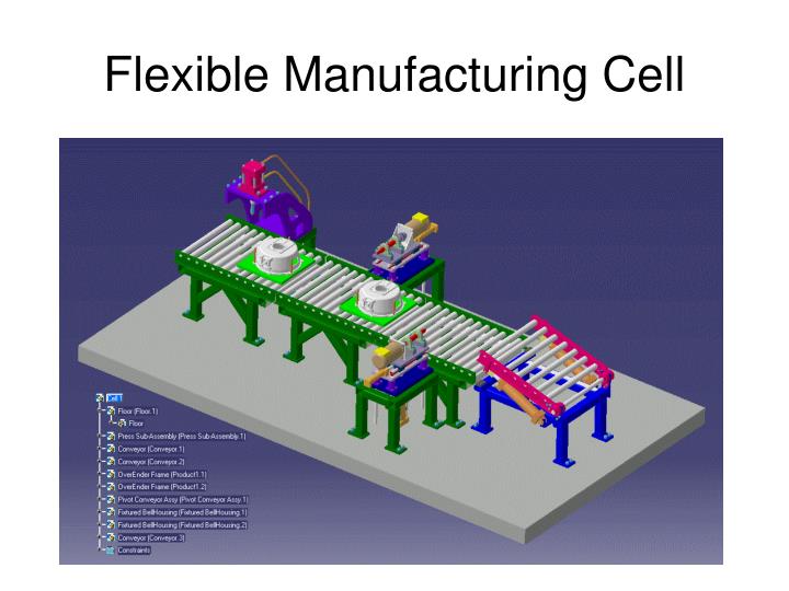 PPT - Introduction to Industrial Electronics PowerPoint Presentation ...