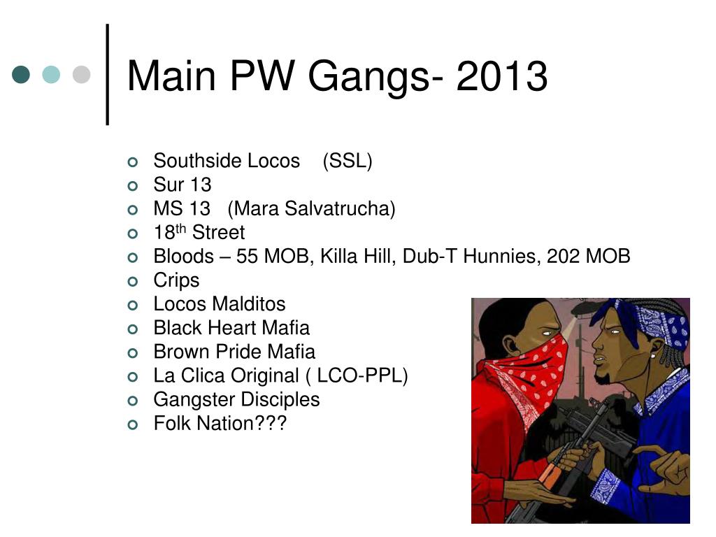 PPT - Gang Awareness and Issues PowerPoint Presentation, free download ...