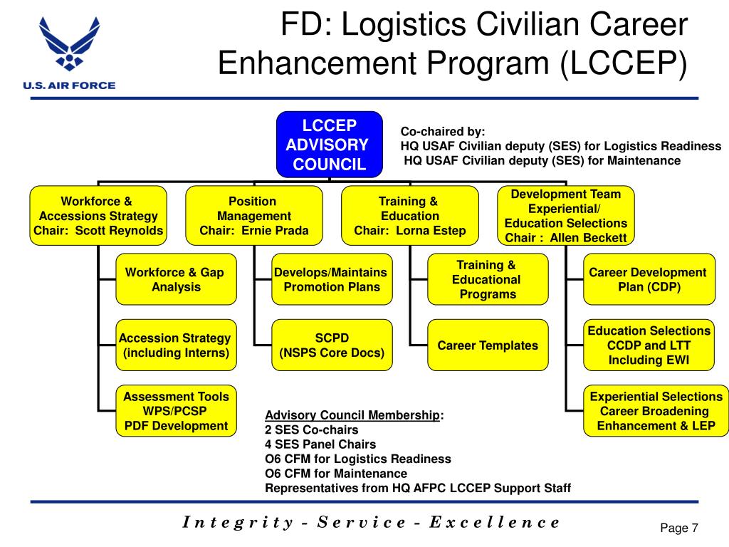 PPT - Department of Air Force Logistics Community Update to Logistics ...
