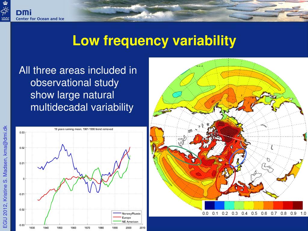 PPT - Overview PowerPoint Presentation, free download - ID:3332696
