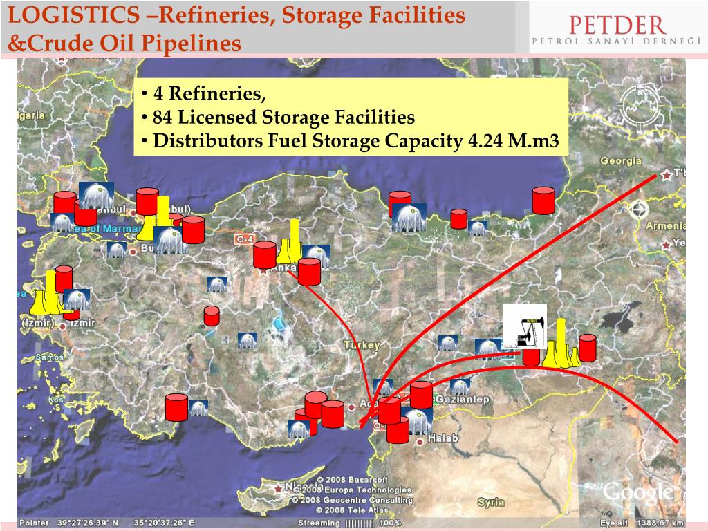 PPT - OIL & ENERGY INDUSTRY IN TURKEY PowerPoint Presentation, free ...