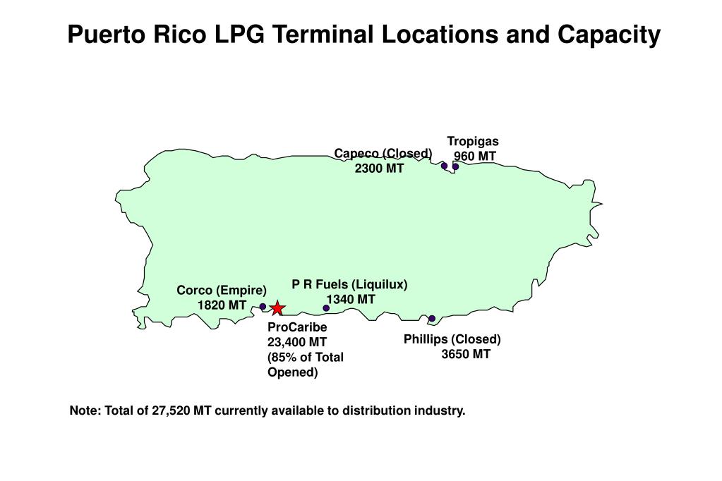 PPT - Puerto Rico Country Information PowerPoint Presentation, free ...