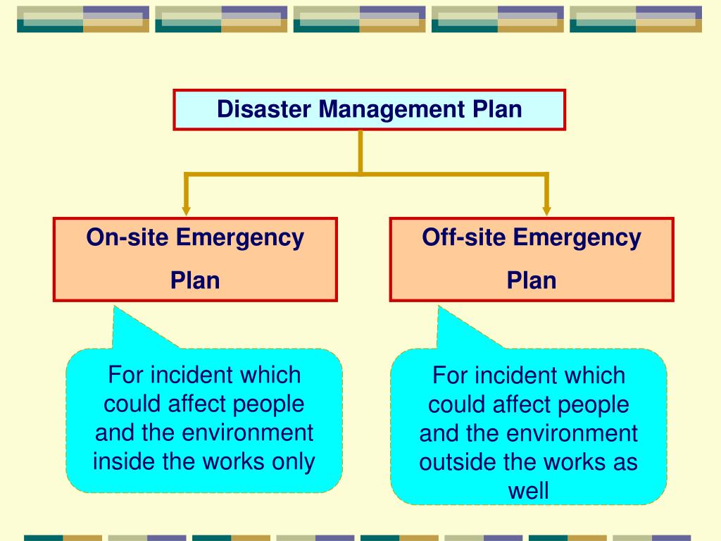 PPT Disaster Management Plan PowerPoint Presentation Free Download