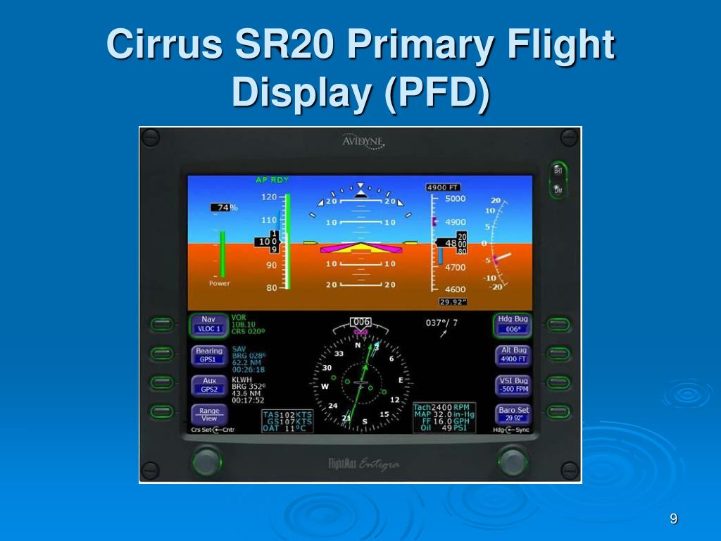 PPT - William Rantz Western Michigan University Department of Aviation ...