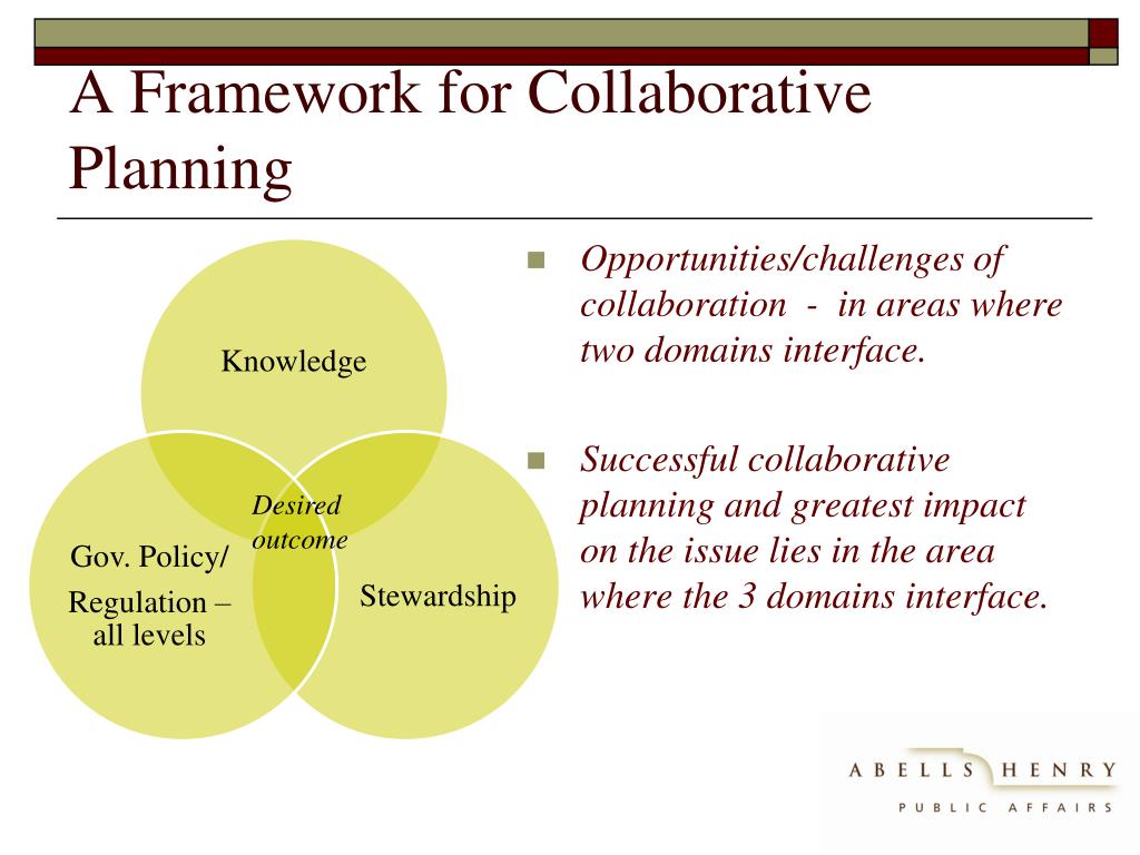 PPT - Rural Municipal Watershed Planning Round Table PowerPoint ...