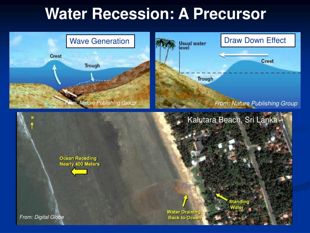 PPT - The Great Sumatra Earthquake and Indian Ocean Tsunami of December ...