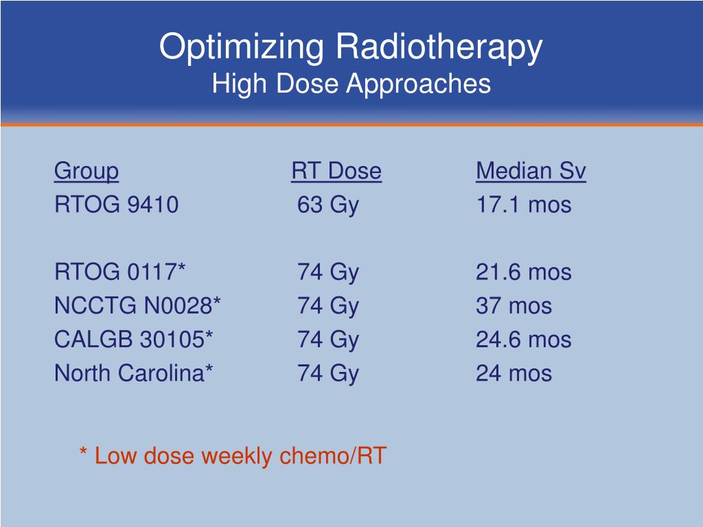 PPT - Hak Choy, MD UT Southwestern Medical Center PowerPoint ...