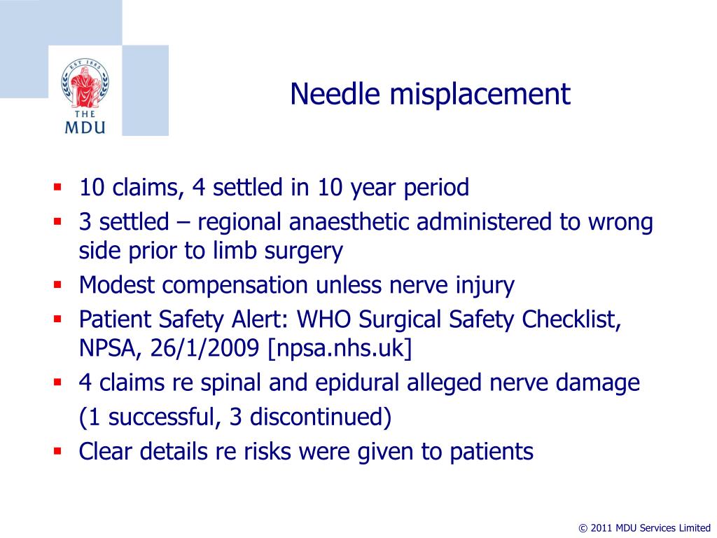 PPT - Medico-legal Aspects of Anaesthetic Practice PowerPoint ...